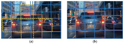 enhanced yolov5 an efficient road object detection method