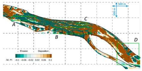 Water Special Issue The Application Of Hydraulic And Sediment Transport Models In Fluvial