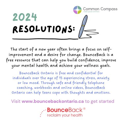 Canadian Mental Health Association Cmha Toronto Common Compass