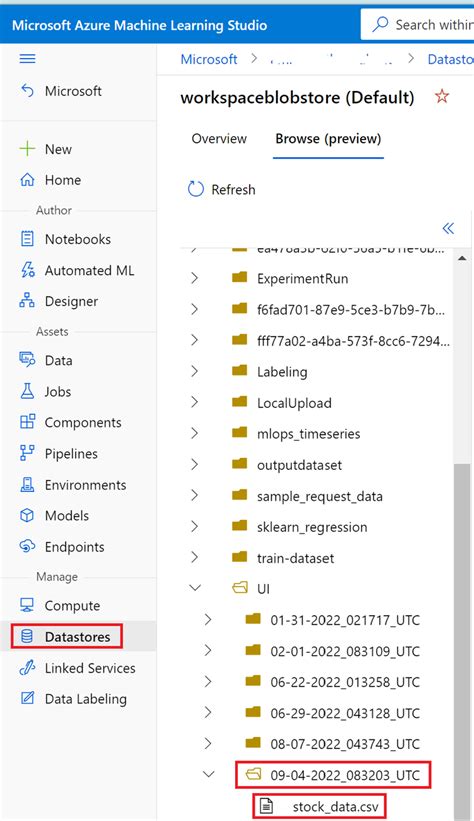 predicting stock price using azure automated machine learning automl
