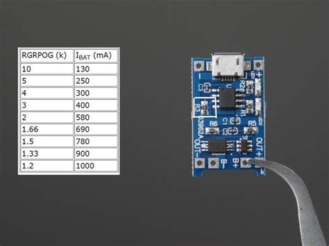 Diy Breathalyzer
