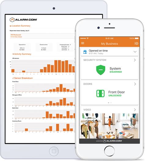 Access Control For Business Smartphone App St Louis