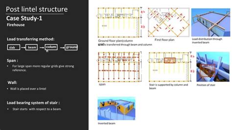 Basic Structural System Pptx