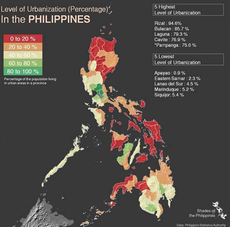Emerging Philippines Level Of Urbanization In The Philippines