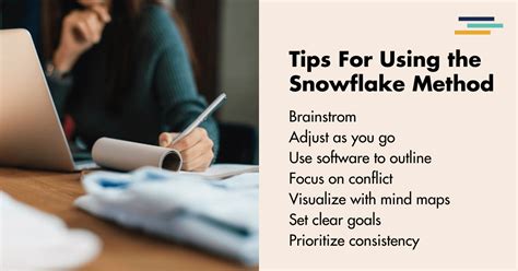 Snowflake Method 7 Steps To Outline A Story Fictionary