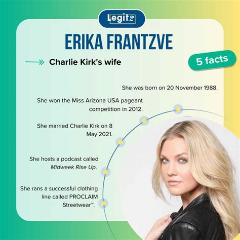 Who Is Charlie Kirks Wife Meet Erika Frantzve His Other Half Legit Ng