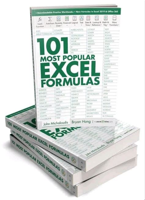 Projectmanagement Microsoft Data Excel Dataanalysis Mysql Business Exceltricks Ankit