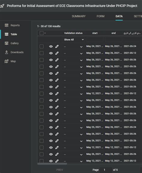Unable To Delete Associated Data Photos Collected Along With The
