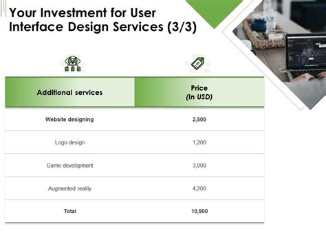Your Investment For User Interface Design Services L1756 Ppt Powerpoint