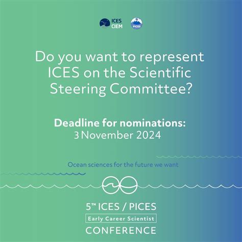 International Council For The Exploration Of The Sea Ices On Linkedin