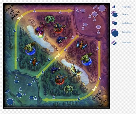 Posições Do Lol Entenda As 5 Funções Clássicas Do Mapa