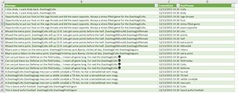 sentiment analysis and key phrase detection w power query and power bi