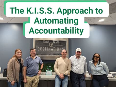 Efficiency Processautomation Reuben Levine