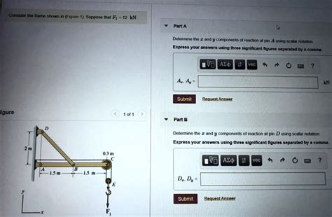 Solved Consider The Frame Shown In Figure 1 Suppose That F 12 Kn