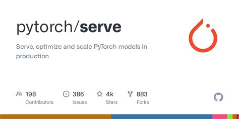 Serveexampleshuggingfacetransformersrequirementstxt At Master · Pytorchserve · Github