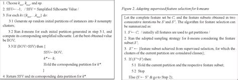 Figure 2 From Adapting Supervised Feature Selection Methods For Clustering Tasks Semantic Scholar