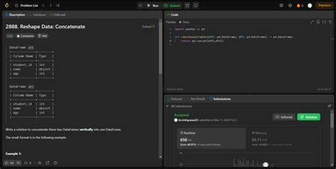 100daysofcodechallenge 100daysofcodechallenge Leetcode Codingjourney Archit Agrawal