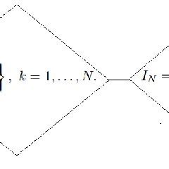 The Flowchart Of The Optimized Lattice Algorithms Download Scientific Diagram