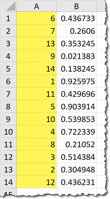 How To Generate Random Numbers In Excel Xelplus Leila Gharani