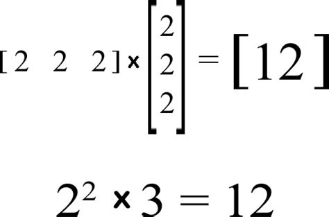 Mega Matrix Multiplication 2