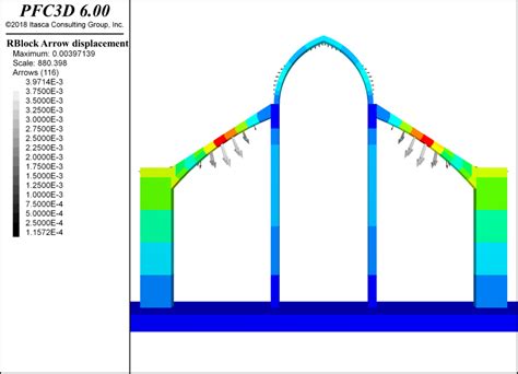 Itasca Pfc 60010 Pfc Suite Includes Both Pfc2d And Pfc3dpfc2d Can Also Be Purchased