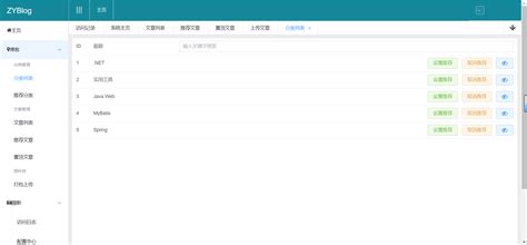 GitHub ZyPLJ PersonalblogVue 基于Vue 框架搭建的个人博客后台管理系统