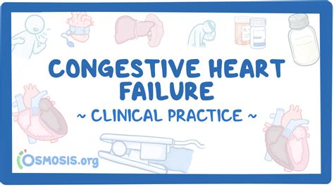 Congestive Heart Failure