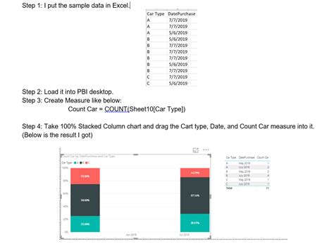 show count value as percentage microsoft power bi community