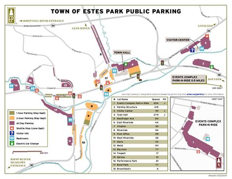 Estes Park Parking Estes Park Shuttles