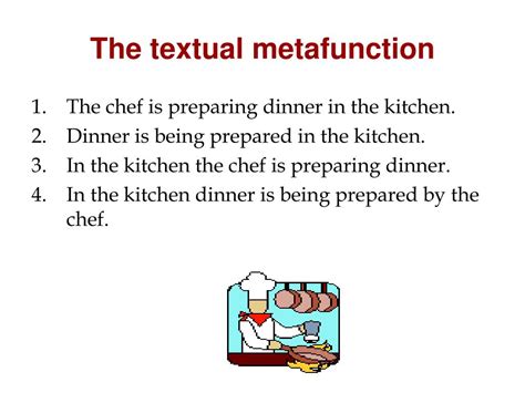 Ppt The Textual Metafunction Powerpoint Presentation Free Download Id651098 Ppt The Textual Metafunction Powerpoint Presentation Free Download Id651098