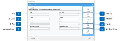 Histogram Help Manual Sigma Magic