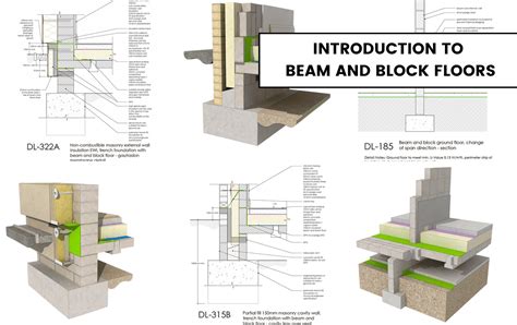Beam Concrete Block Wall