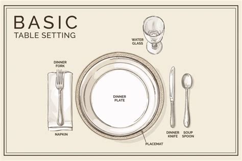 How To Properly Set A Dining Table For Every Occasion