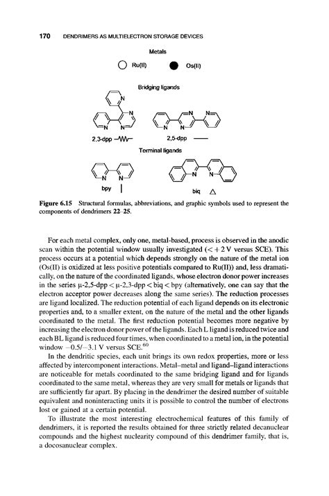 Abbreviated Structural Formulas Big Chemical Encyclopedia