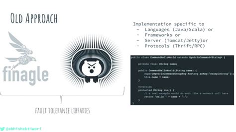 Kubernetes Sidecar Pattern As A Swiss Army Knife For Microservices Pptx