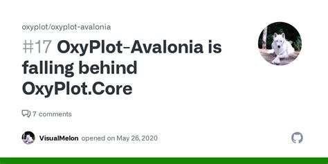 Oxyplot Avalonia Is Falling Behind Oxyplotcore · Issue 17 · Oxyplotoxyplot Avalonia · Github