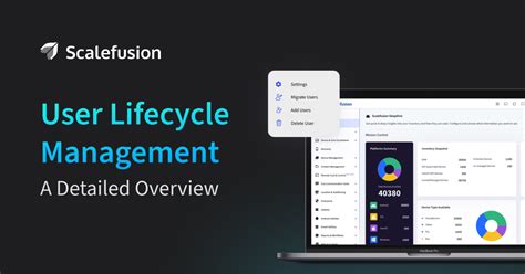User Lifecycle Management What You Must Know