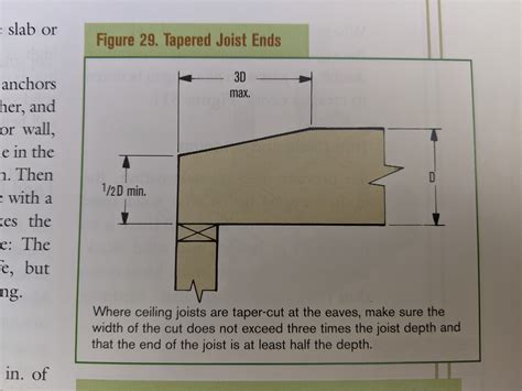 Constraints Examples Challenges Constraints Mcneel Forum
