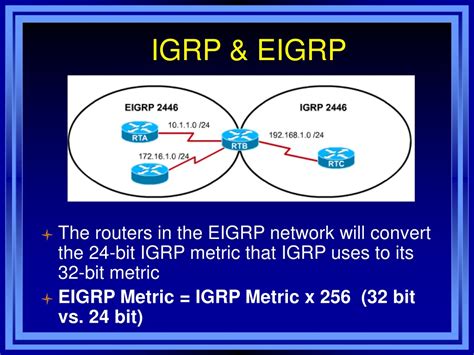 Ppt Eigrp Enhanced Routing Protocol For Fast Convergence Powerpoint