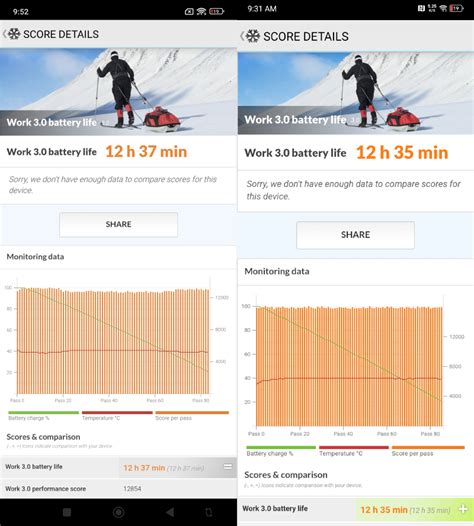 Infinix GT 20 Pro Vs POCO X6 Pro The Better MLBB Phone Is