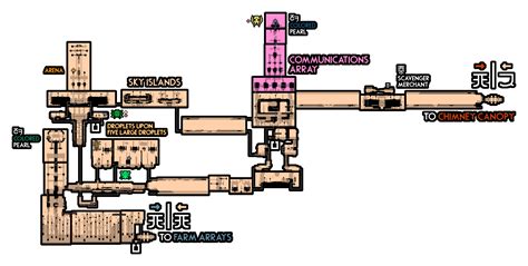 Ĉielinsuloj Official Rain World Wiki