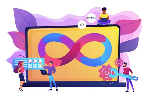 Documenting Azure Devops Test Plans Pt 1 By Modern Requirements
