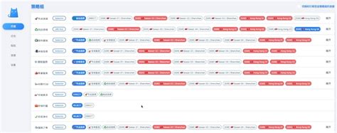 Clash For Openwrt软路由 爱远眺