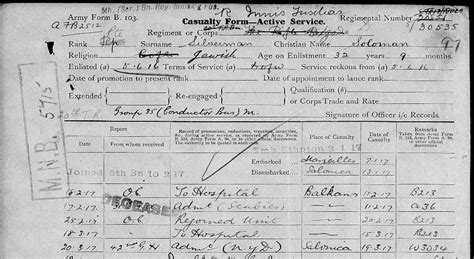 Charles Dennett Royal Inniskilling Fusiliers 30516 Soldiers And Their Units The Great