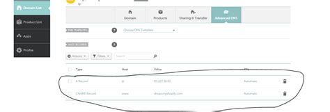 Should I Buy A Domain Through Shopify Or Godaddy Pros Cons