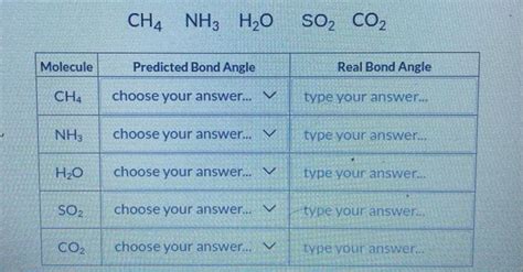 Solved 6 Points Determine Whether Each Molecule Is Polar Or