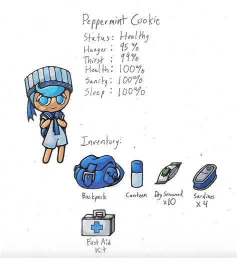 Rock Sugar Disease Au Peppermint By Broken Hedgehog On Deviantart