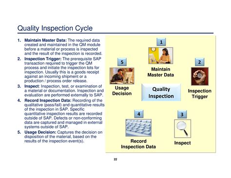 Sap Qm Complete Document For Quality Management Pdf