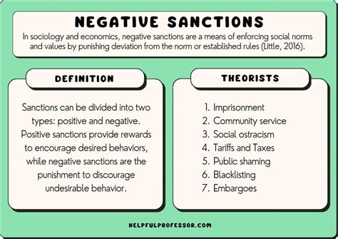 Negative Sanctions Definition And 32 Examples 2024 Negative Sanctions Definition And 32 Examples 2024