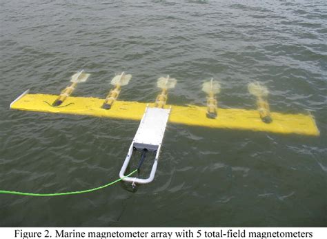 Figure 2 From Requirements For Unexploded Ordnance Detection And Discrimination In The Marine
